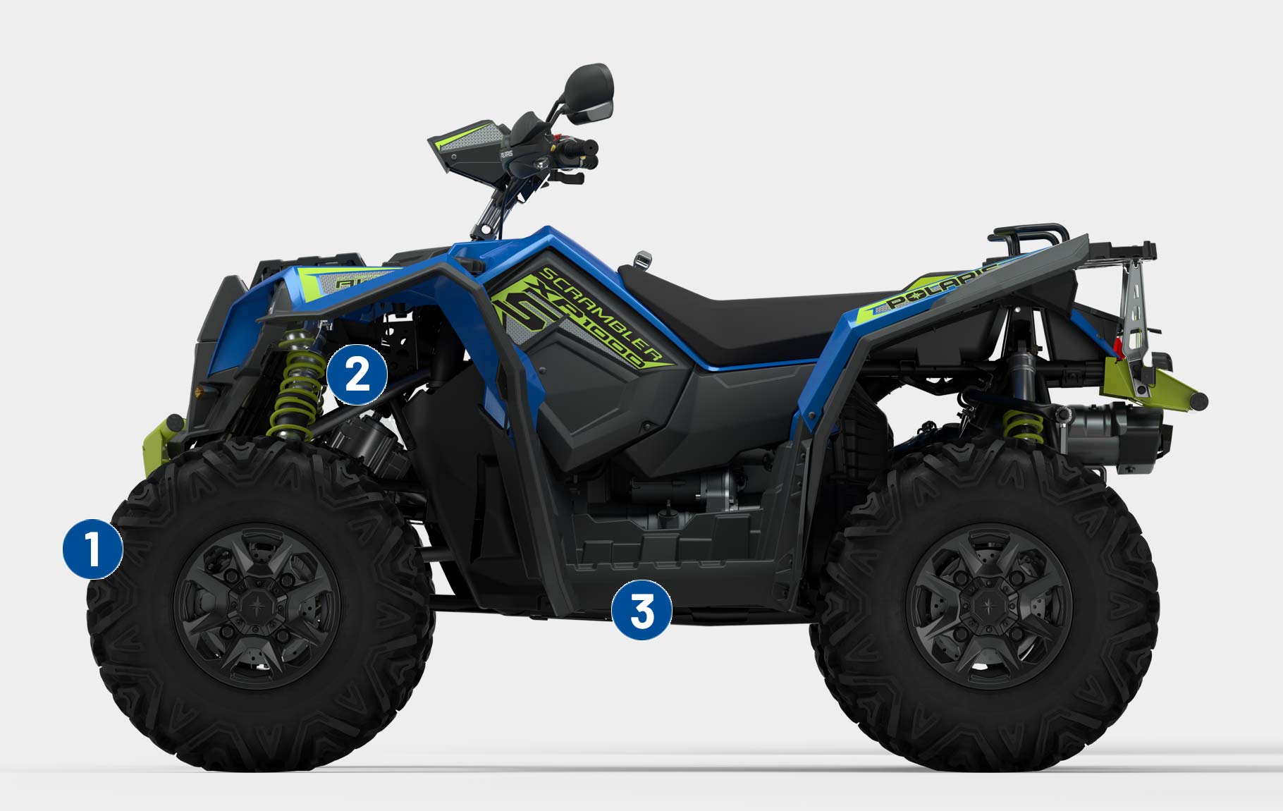 ORV Dealer - EMEA Distributors